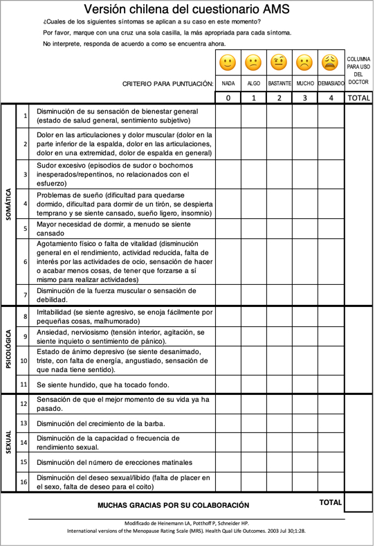 Escala AMS (MRS Masculina)